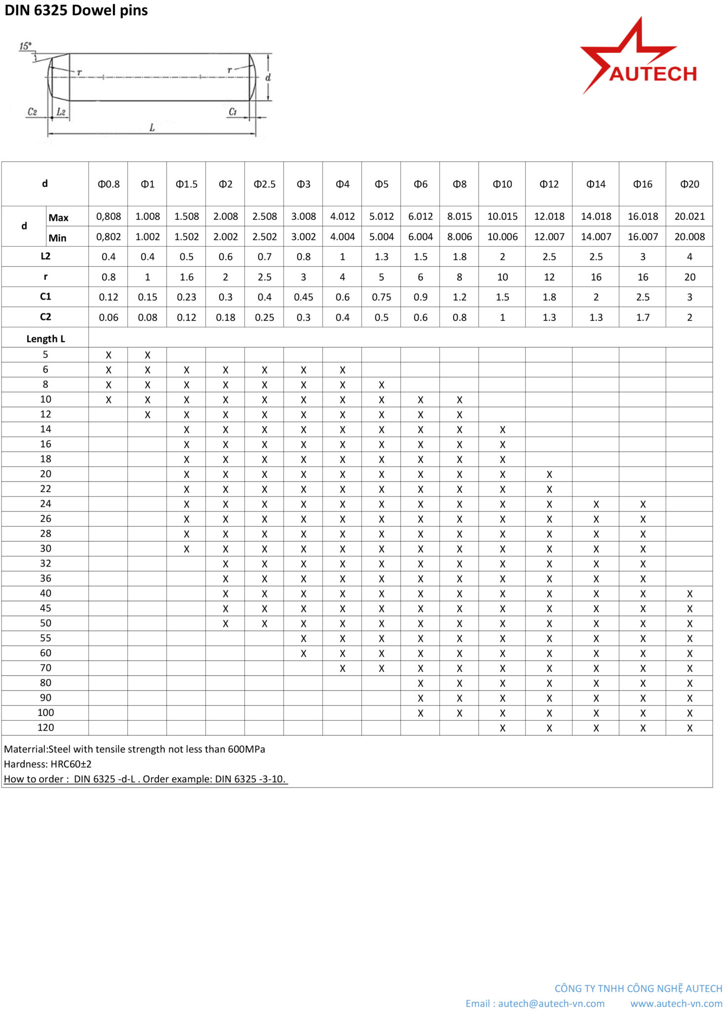 DIN 6325 DOWEL PINS - CHỐT PIN TRỤ THẲNG - Công Ty TNHH Công Nghệ Autech - Autech co., Ltd