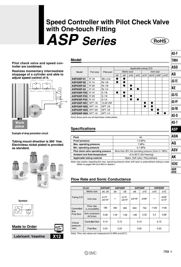 VAN CHỐNG RƠI - ASP series - Công Ty TNHH Công Nghệ Autech - Autech co ...