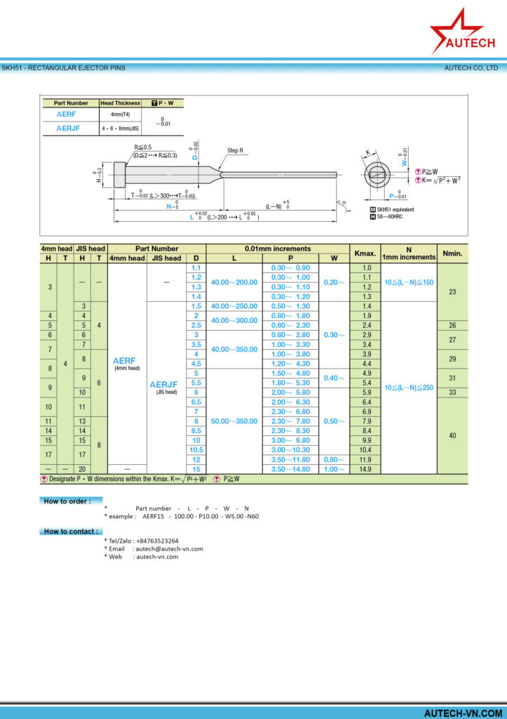 Ty đẩy dẹt SKH51 cho khuôn nhựa
