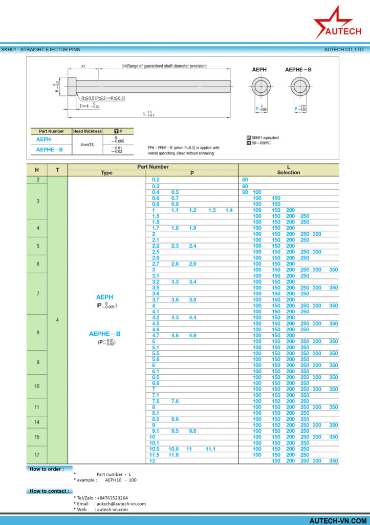 Ty đẩy thẳng, SKH51 cho khuôn nhựa