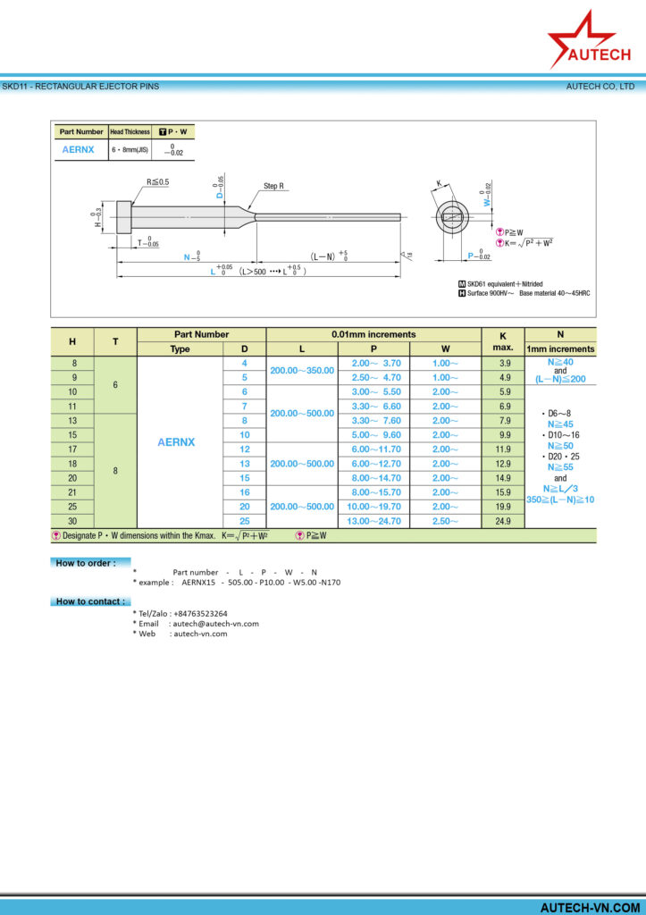 Ty đẩy dẹt SKD61 cho khuôn nhựa